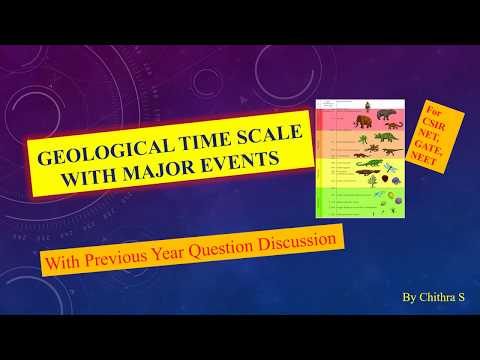 Geological Time Scale With Events | History of Life on Earth | Major Events in the Evolution of Life