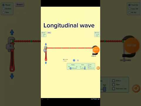 what are the longitudinal waves|what is Crest and Trough#trending #animation #physics #science