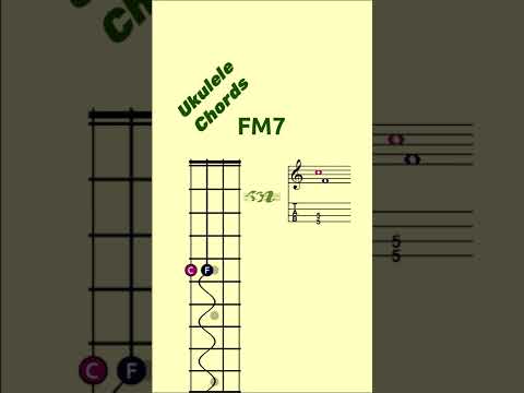 Ukulele Chords, FM7, Major Seventh Chord, Ukulele Jazzy Chords
