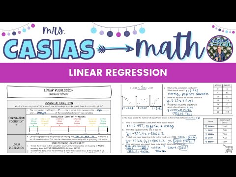 Linear Regression & Correlation Coefficient | Algebra 1 Lesson