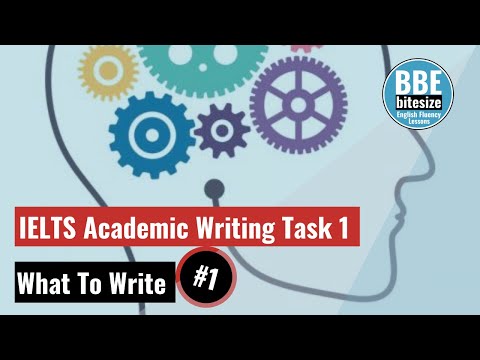 Write a Report NOT an Essay Organise it Logically and Keep It Simple