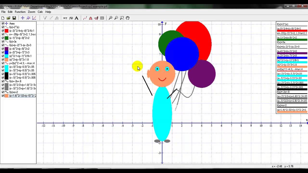 Using GRAPH software