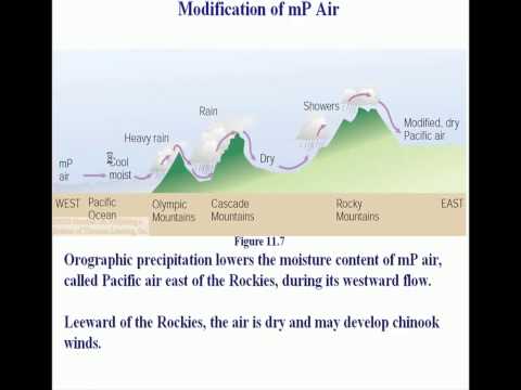 Air Mass Fronts and Mid Latitude Cyclones