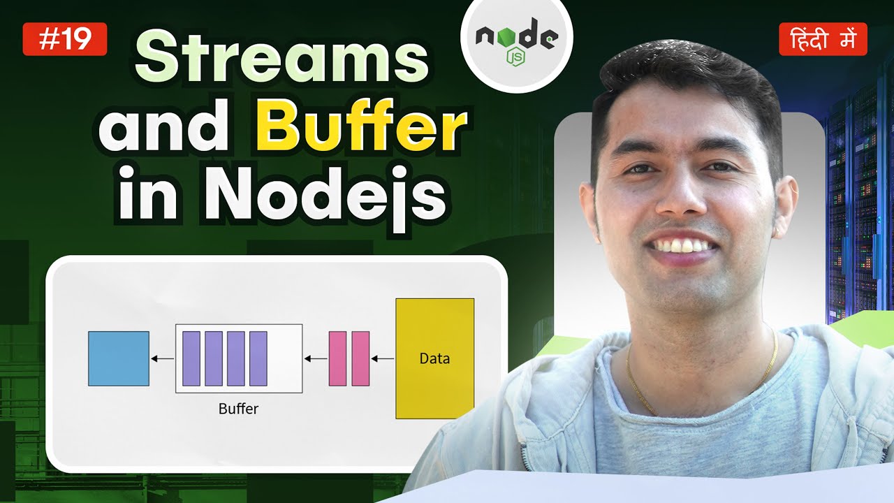 Streams and Buffers in Node.js | Simple File Copy Example with Events