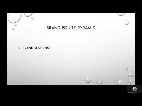 CBBE- Customer Based Brand Equity / Houda Baladi