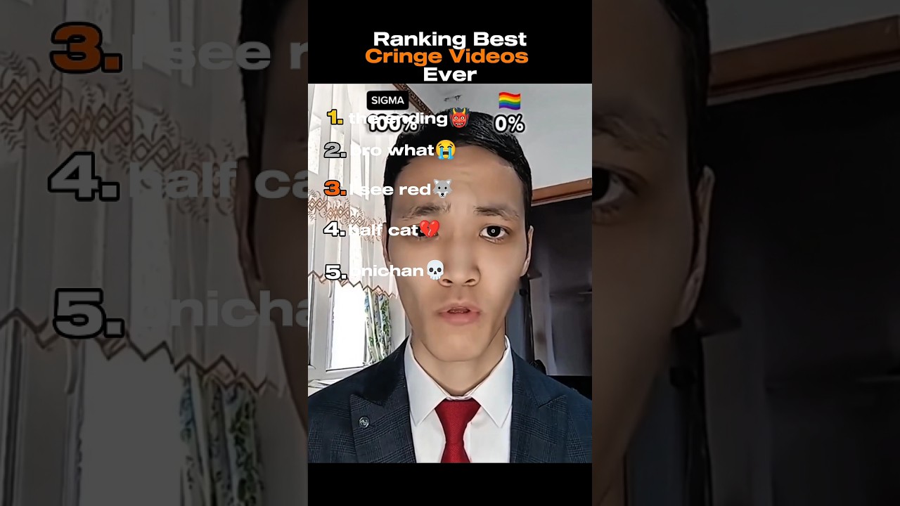 Ranking Cringiest Videos Ever💔 #ranking #cringe #short #viralshorts #memes