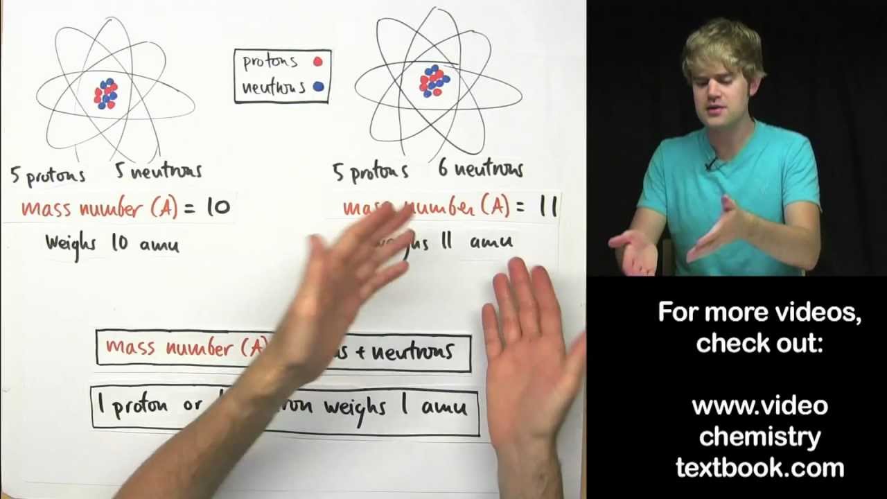 What's the Difference between Mass Number and Atomic Mass?