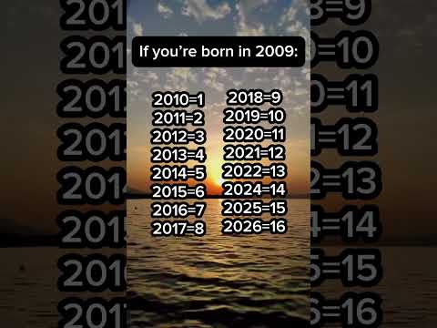 Your age if you’re born in 2009 #age #2009 #genz