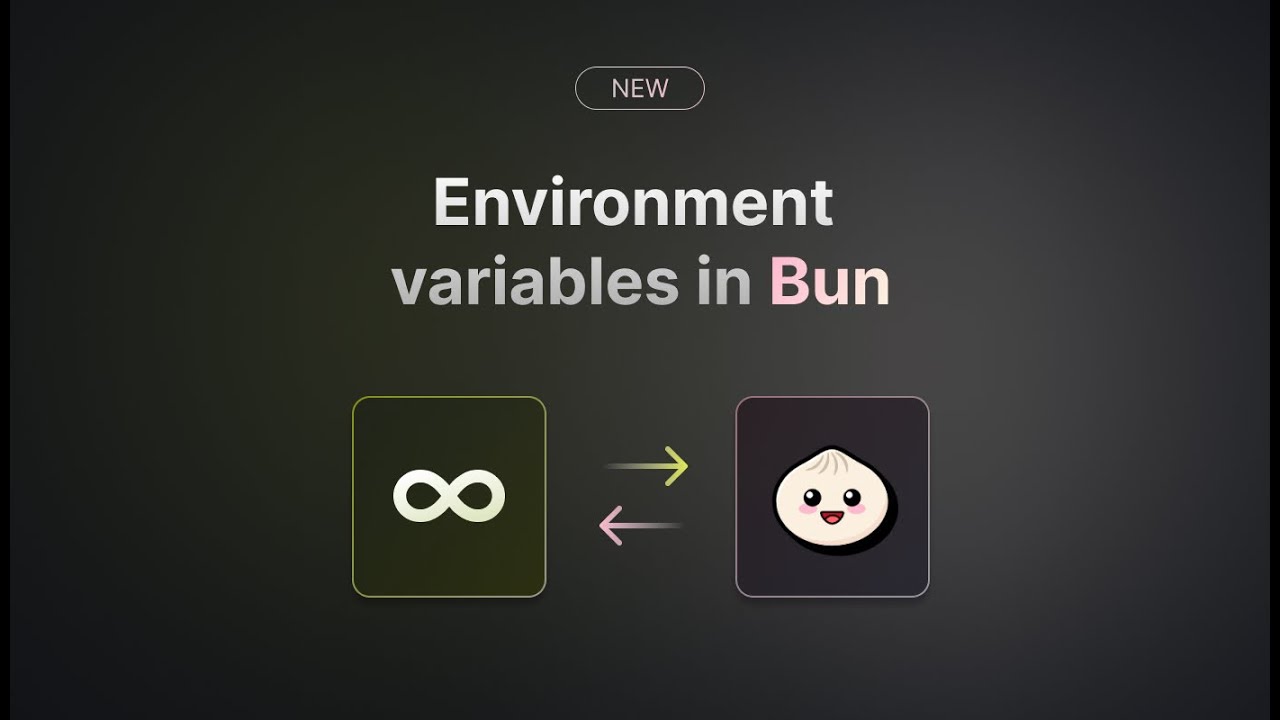Guide to Environment Variables in Bun