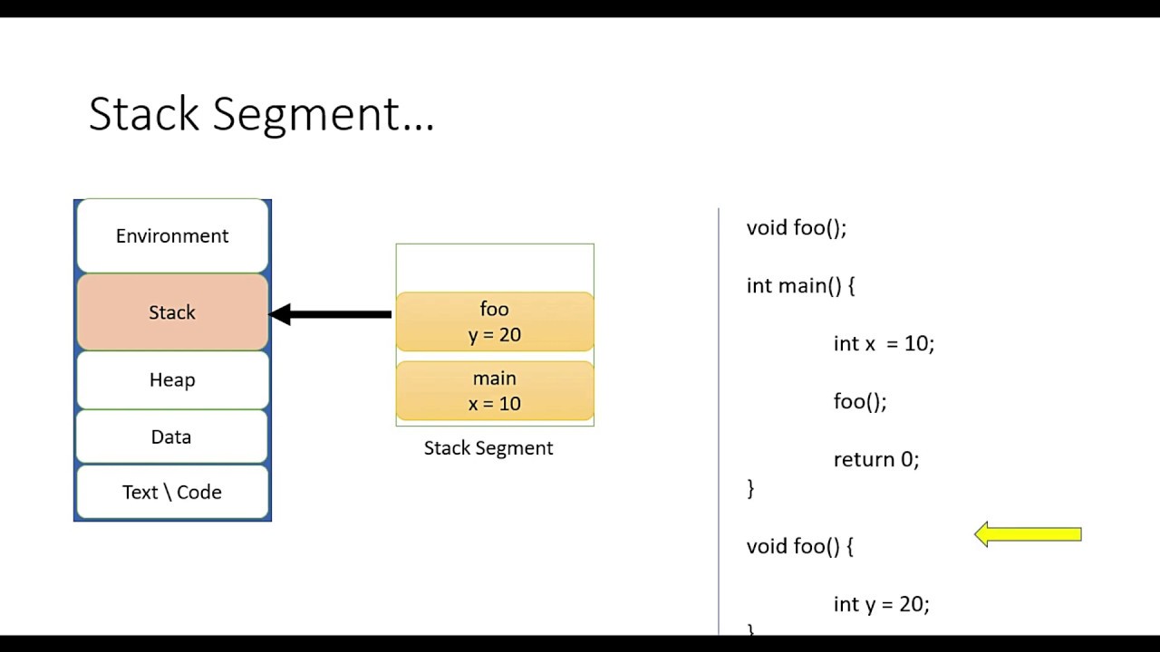 Positioning Text And An Image With Css And Html Stack