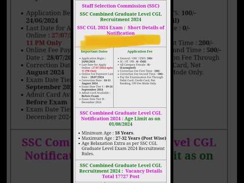staff selection commission correction SSC exam 2024 #job #veccancy #jobs #ssc #india #2024 #ssccgl