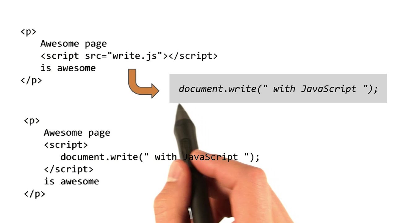 External JavaScript Dependencies - Website Performance Optimization