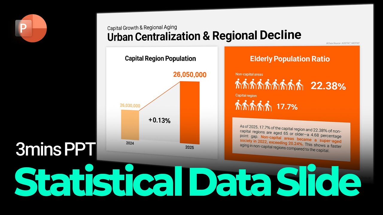 Statistical Data PowerPoint Slide: 3mins PPT