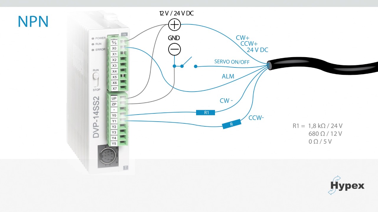 Connecting PLC with Ezi/S servo ST Beginners guide