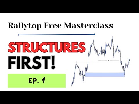 STRUCTURES FIRST! 💰🚀 | RI 3.0 | SMC