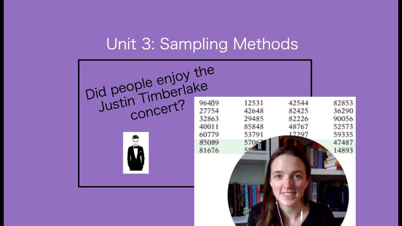 Unit 3: Sampling Methods