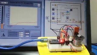 contohfuzziblog: Contoh Program Pid Arduino