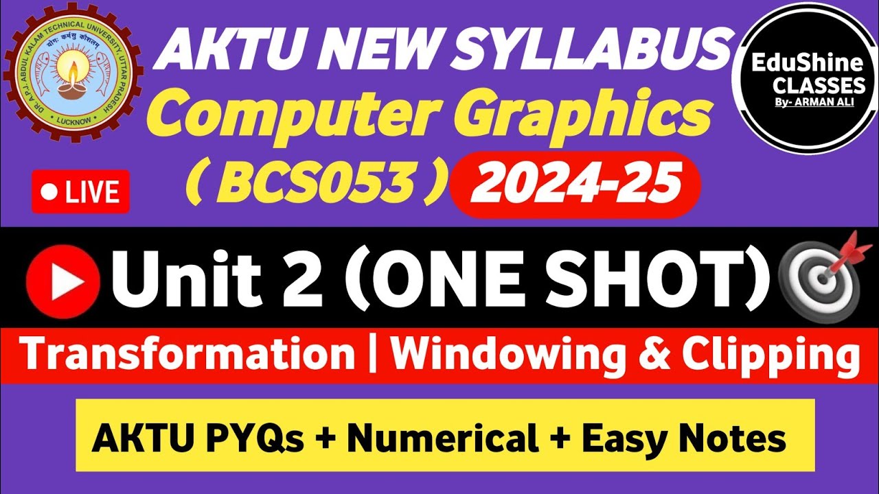 Understanding Transformations, Windowing, and Clipping in Computer ... Understanding Transformations, Windowing, and Clipping in Computer ...