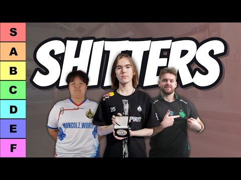 Ranking EVERY Counter-Strike Rifler (2025)