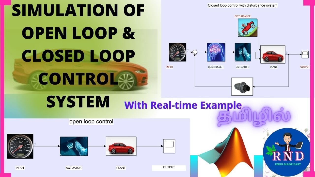 Simulation of open loop & closed loop control system||MATLAB||simulink