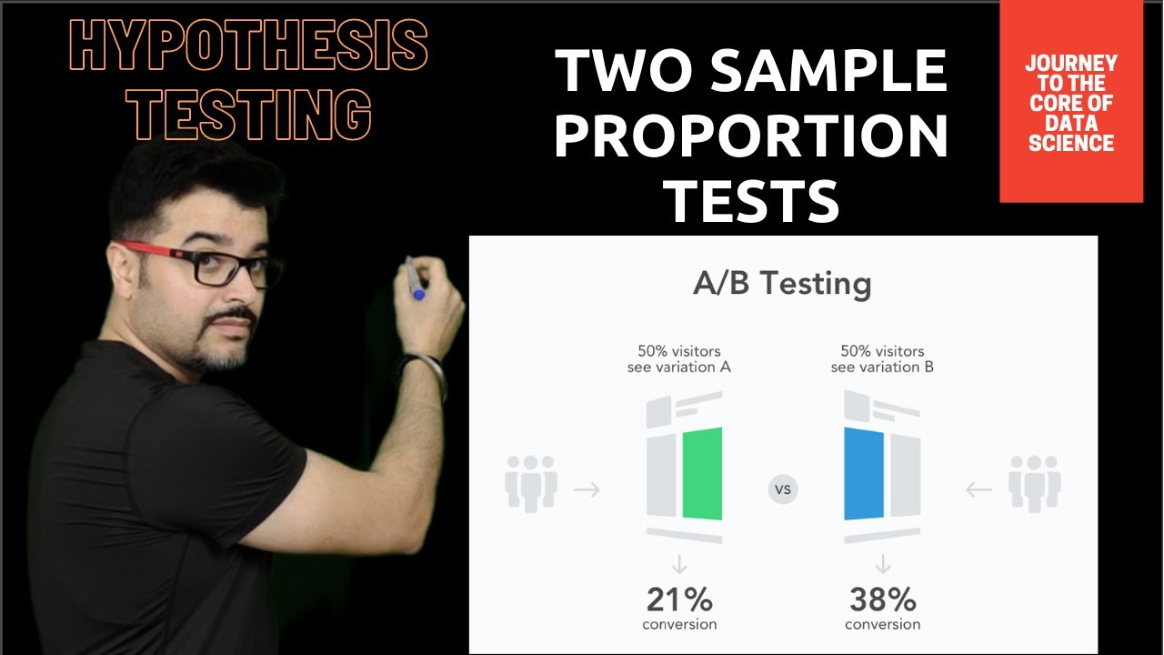 A/B Testing - Two Sample Proportion Test | Hypothesis Testing | Data Science