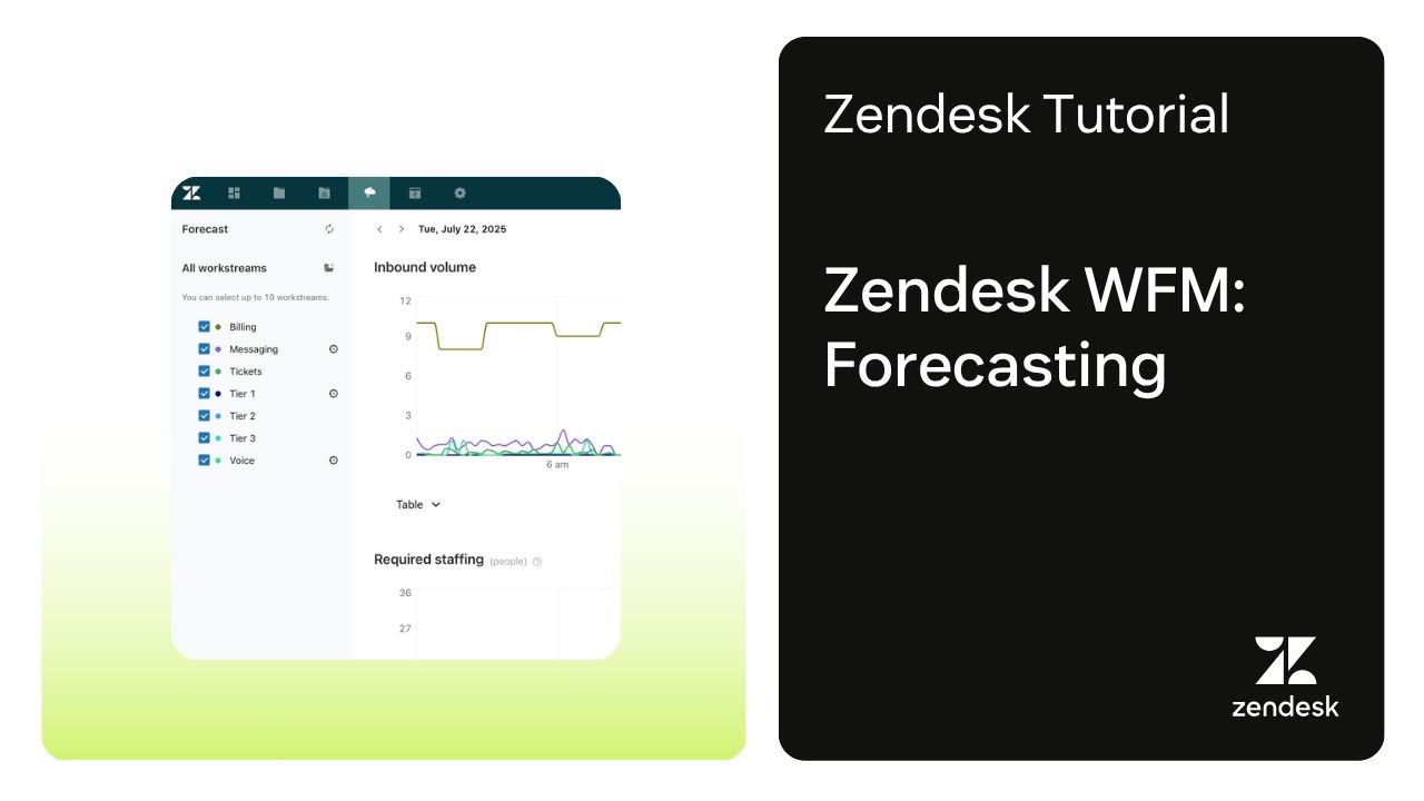 Zendesk WFM: Forecasting