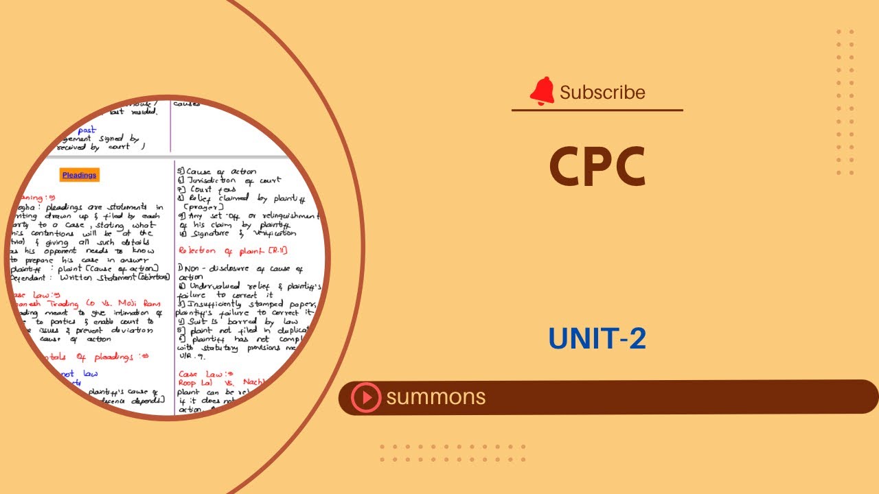 Cpc[Unit 2], KSLU Syllabus