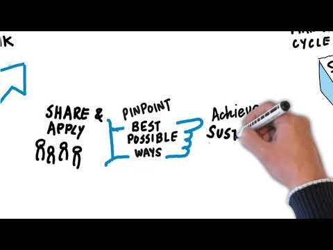 ADB Knowledge Management Action Plan