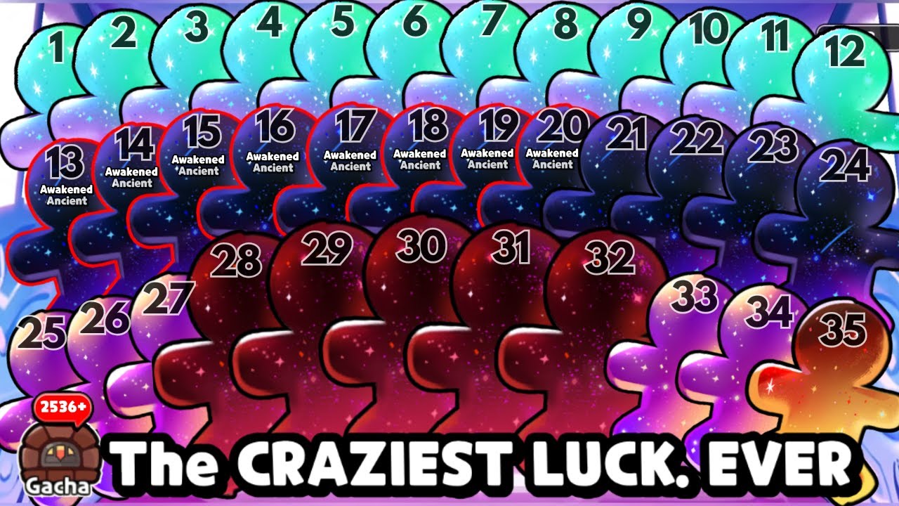 I broke my gacha record, AGAIN. THE CRAZIEST LUCK GACHA EVER.