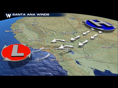 Explaining Santa Ana Winds