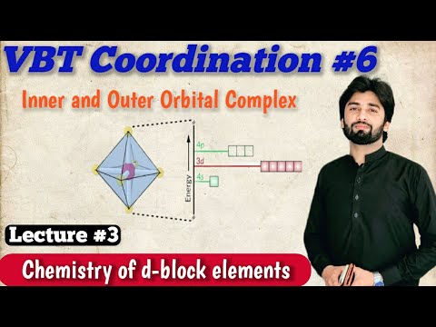 VBT in Coordination Compounds| Hybridization in Coordination#6 | Inner and Outer Orbital Complexes