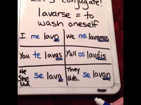 Conjugating Reflexive verbs