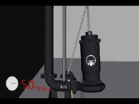 Submersible Pump Coupling Wholesalers & Distributors in India