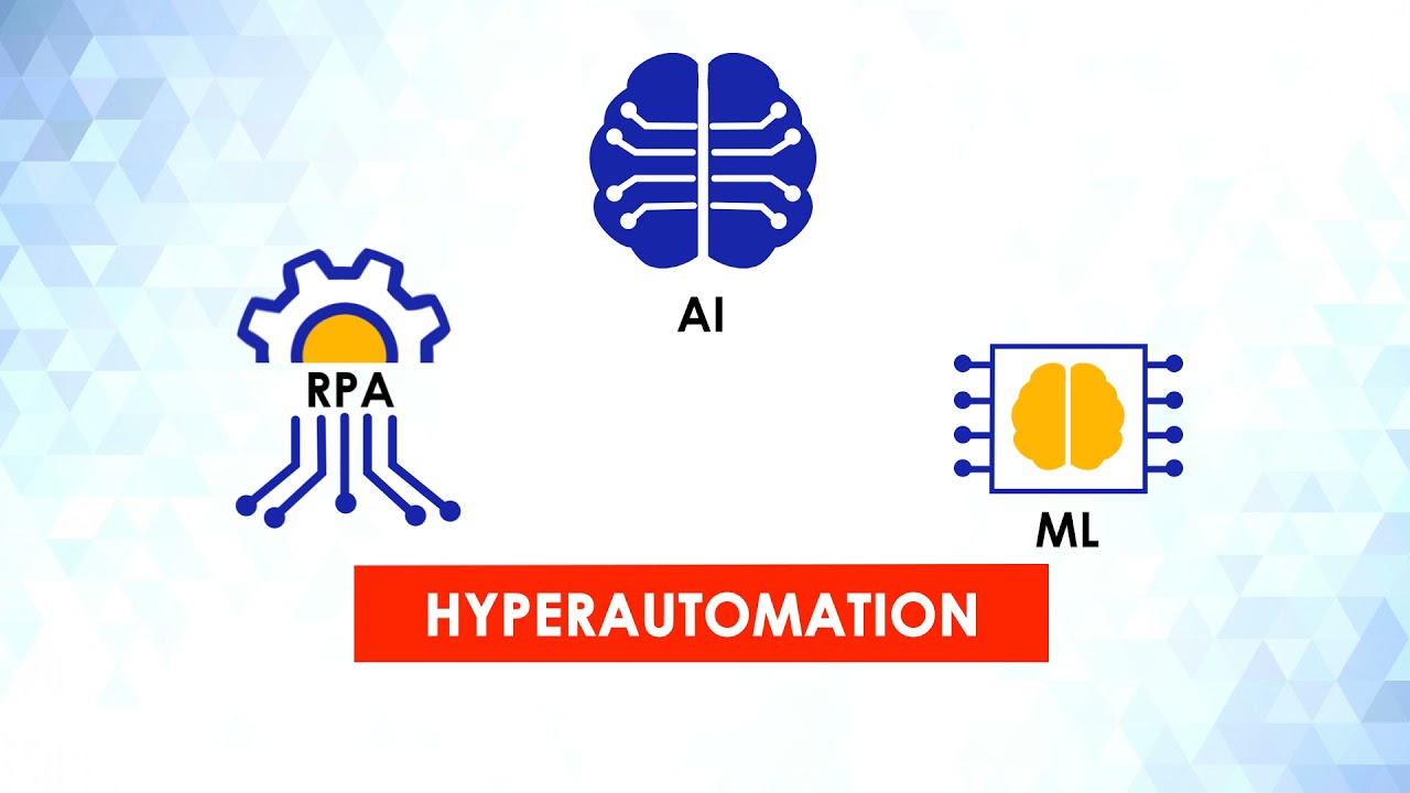 Aspire HyperAutomation