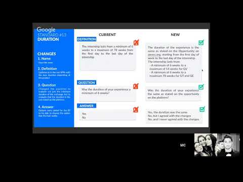 XPPs and Exchange Standards