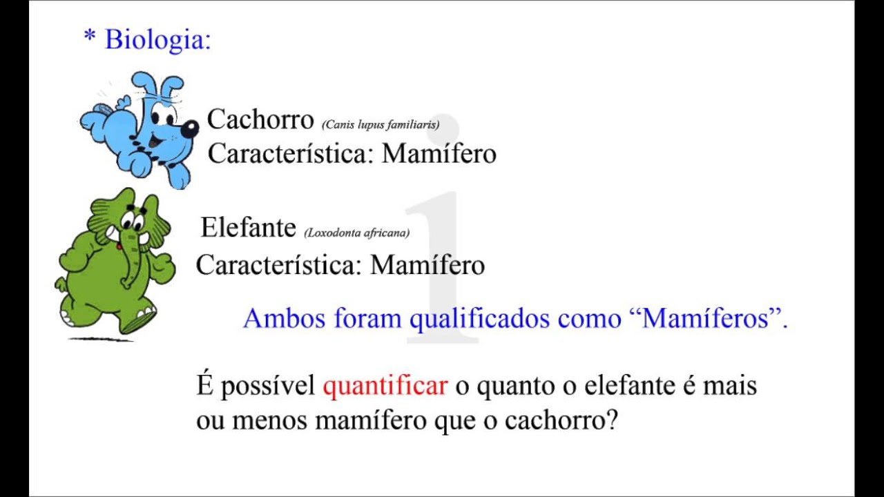 Objetos, Grandezas e Unidades de medida [Aula 01]