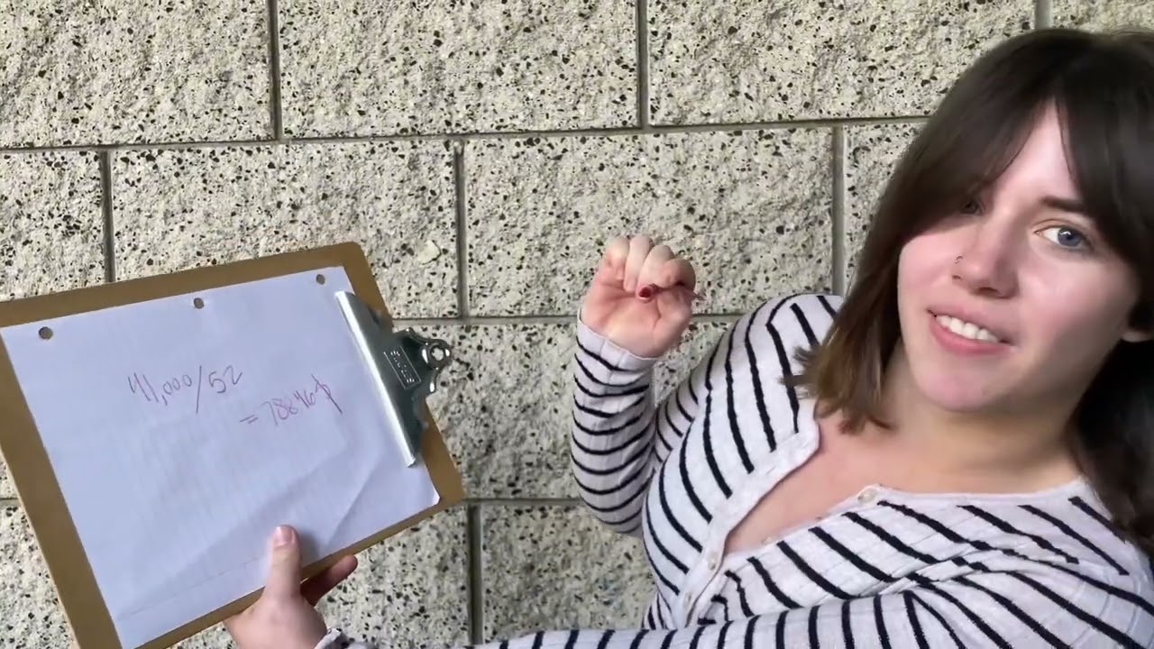 Financial Algebra Unit 5: Employment Basics !!!