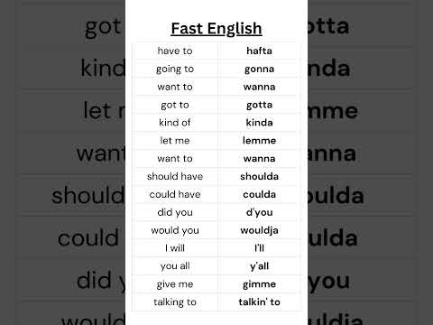 Fast English Words | Gonna, Wanna, Gotta | Everyday English Expressions for Fluent Speech