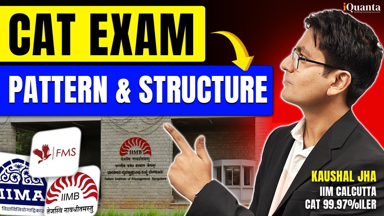 CAT Paper Pattern 2026 and Marking Scheme | Everything You Need to Know