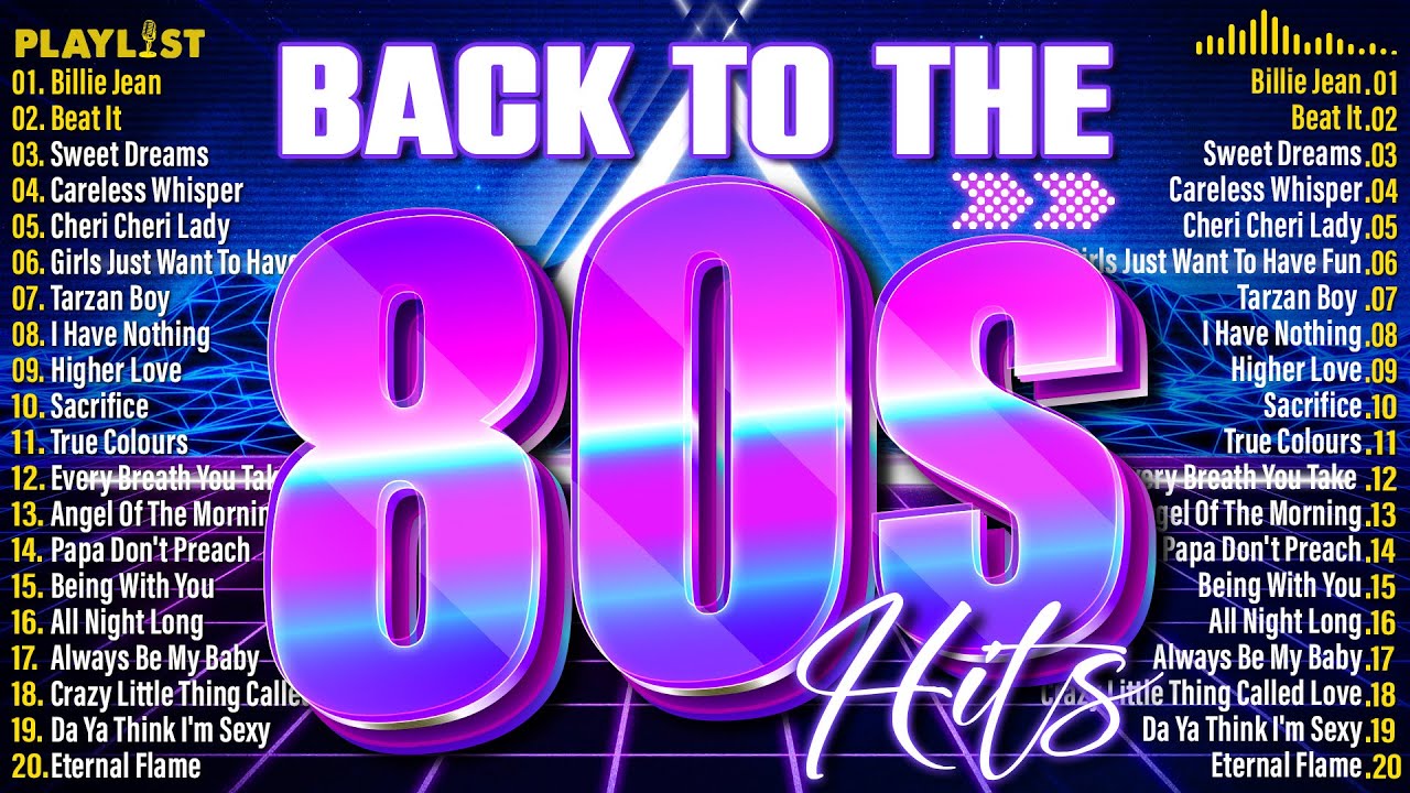 80's Music Greatest Hits  - Back To The 1980s - Classic Music 80S Hits