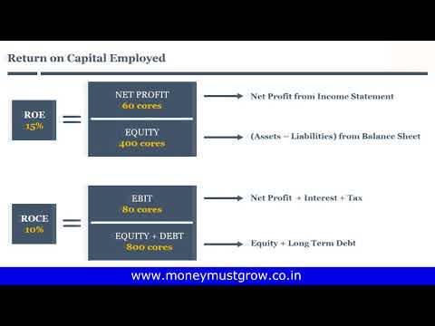 Return on capital employed ROCE One of the most important ratios in stock investing