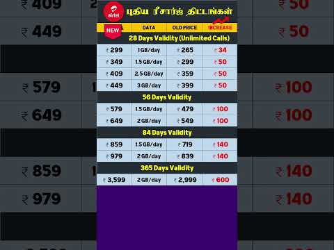 Airtel New Recharge Plan 2024 | Tamil