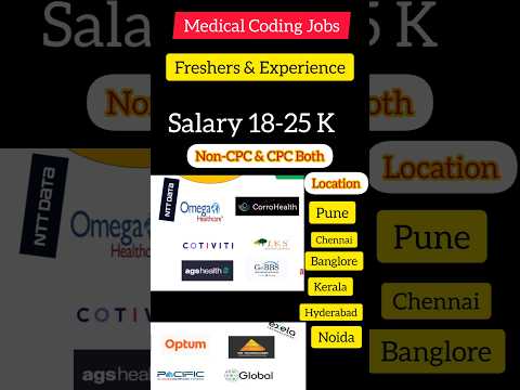 Medical Coding Jobs Freshers & Experience Both | Salary 18-25 K | Non-CPC & CPC Both #medicalcoding