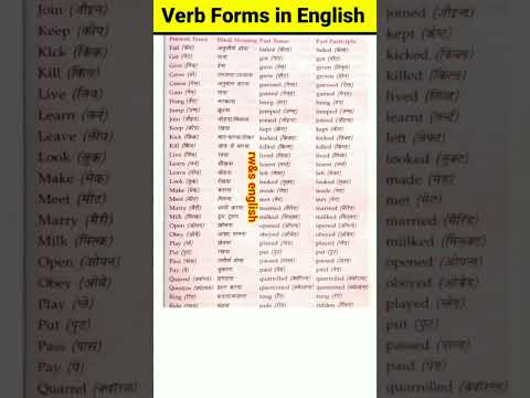 Verb Forms v1 v2 v3 | Verb Forms in English | V1 V2 V3 | Vocabulary | v1 v2 v3 English | Word Power