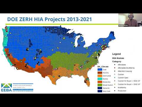 Zero Energy Ready on a Production Scale