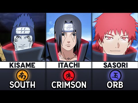 Akatsuki Rings Meanings | Naruto Anime