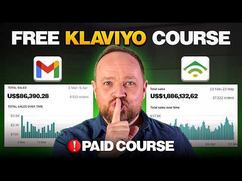 The Ultimate Shopify Email Marketing Guide (With Klaviyo)