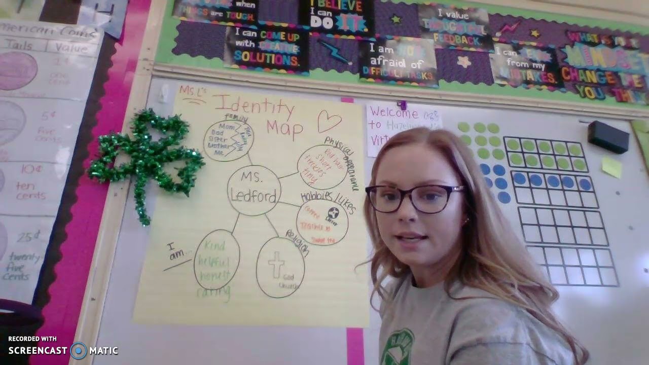 Identity map