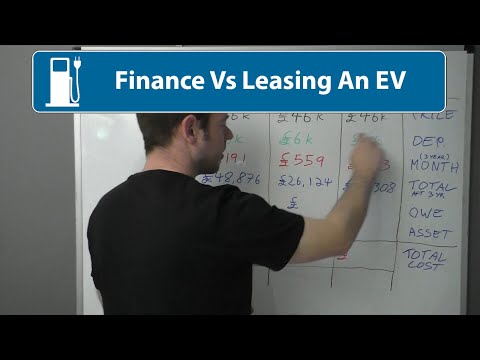 Financing (PCP) Vs Leasing A Car - Which Is Cheaper?