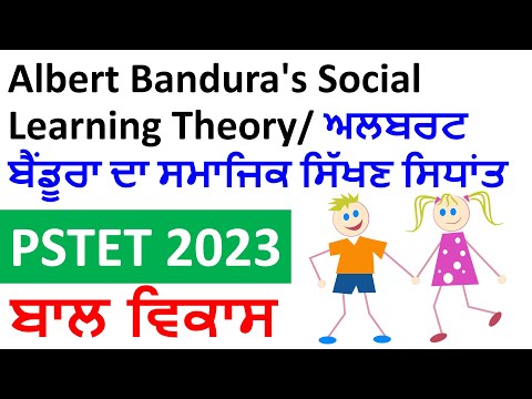 Bandura's Social Learning Theory